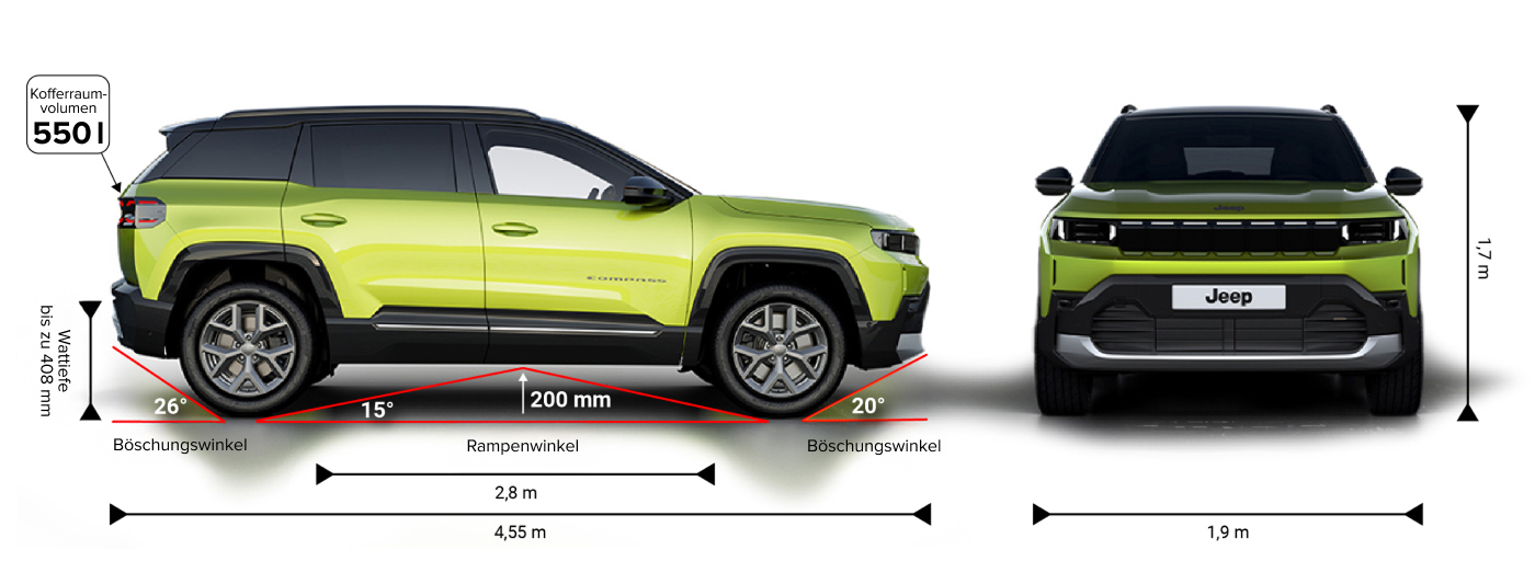 Neuer Jeep® Compass e-Hybrid 2025 | Mildhybrid SUV & Offroad | Jeep ...